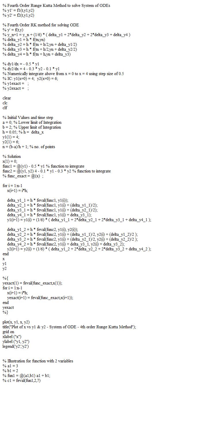 File Name - ODE_System_4th_Order_Runge_Kutta_Method